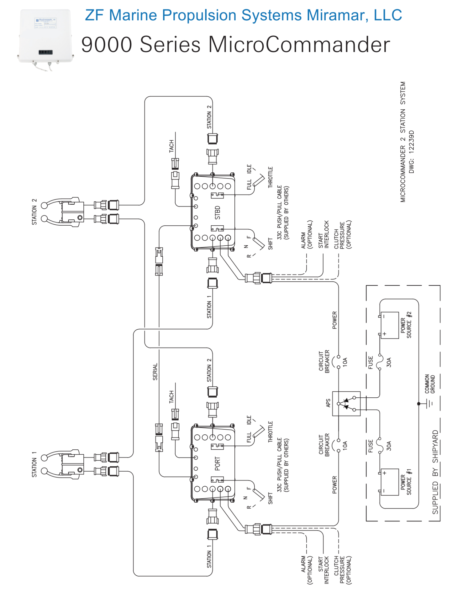 MicroCommander ZF 30149509 – Somaris – Proveedor Nacional de ...